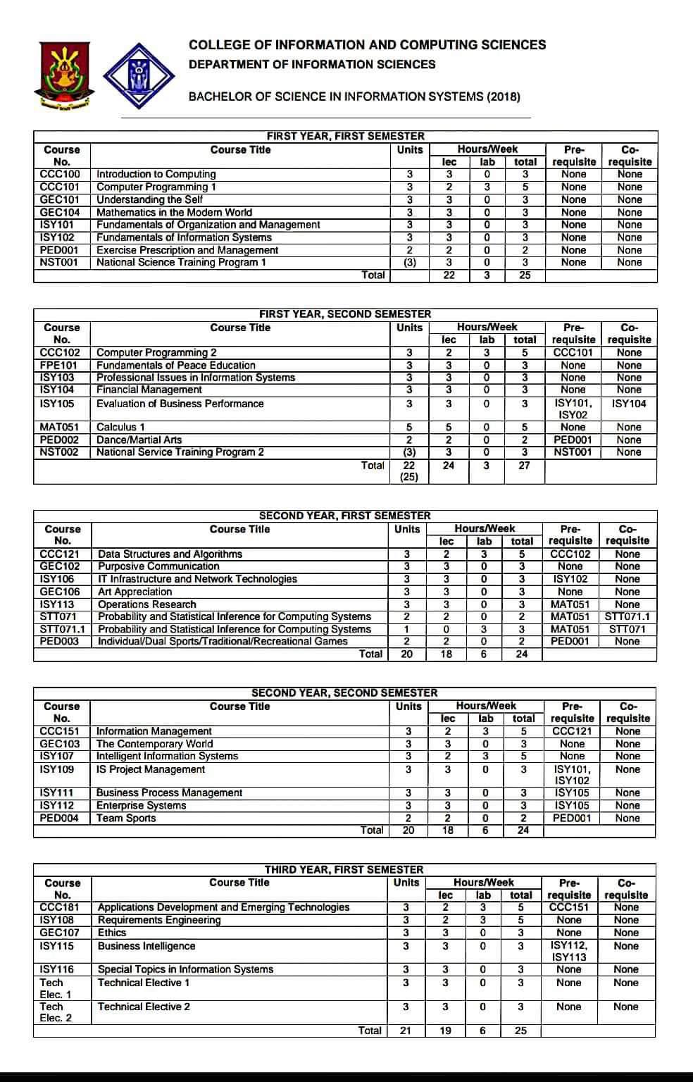MSU Main Campus Prospectus Portal